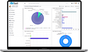 About Us | Allied Digital Services, LLC